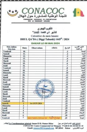 Sénégal La Conacoc annonce la date de la fête de Tabaski