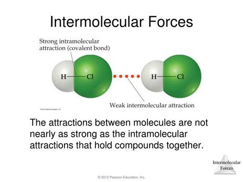 Ppt Chapter Liquids And Intermolecular Forces Powerpoint