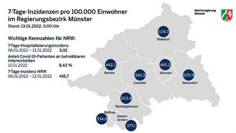 15 360 Corona Infektionen im Regierungsbezirk Münster am Donnerstag Marl
