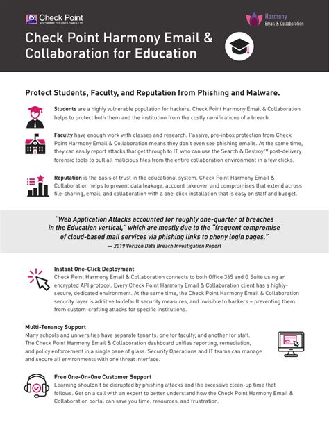 Check Point Harmony For Education Check Point Software