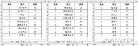 python excel：按指定列排序一个工作簿中所有工作表的数据 知乎
