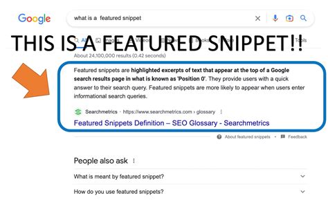 Rank In Position ZERO With Google Snippets Peak Marketing Service