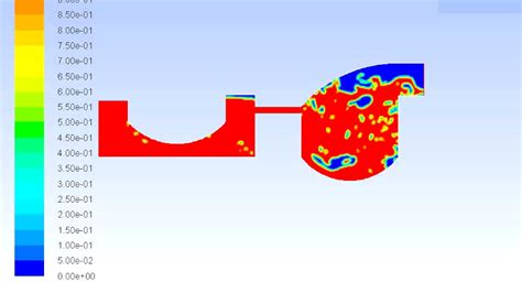 two phase flow simulation video youtube