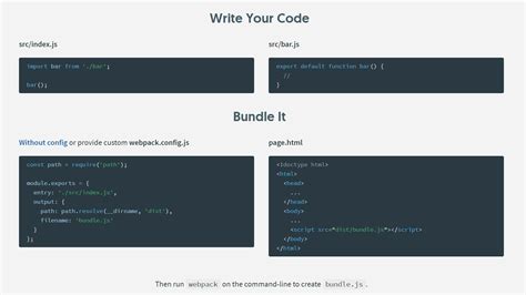 Webpack Learning Notes Get Started