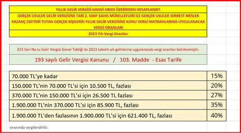 GELİR VERGİSİ TARİFESİ 2023 Yevmiye Maddesi