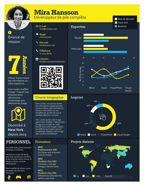 Cv Powerpoint Les Meilleurs Mod Les De Cv Ppt Gratuits