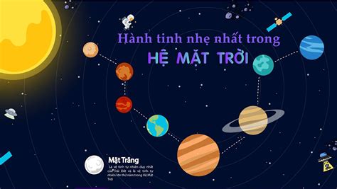 Hành tinh nhẹ nhất trong hệ Mặt trời là Top10suthat