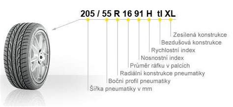Značení pneumatik Pneumatiky cz