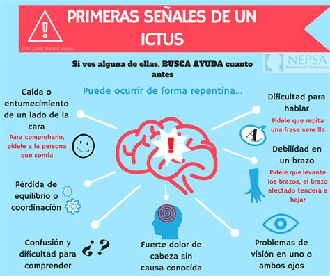 Primeras señales de un ictus infografía Nepsa Rehabilitación