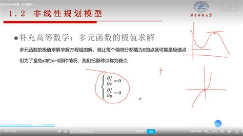 python数学建模导论1 3非线性规划及其python实现 非线性规划 python csdn博客