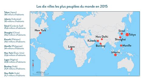 Les dix villes les plus peuplées du monde en 2015