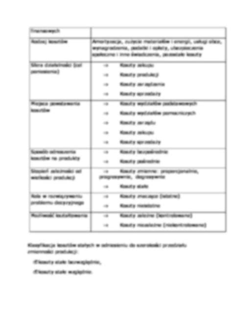 Wyk Ad Definicja Koszt W Notatek Pl