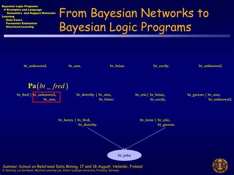 ppt bayesian logic programs powerpoint presentation free download id 708003
