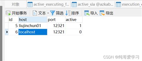 Azkadan Excutor Curl Failed Connect To Localhost Csdn