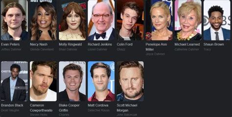 Who Are The Cast Characters Of Monster The Jeffrey Dahmer Story