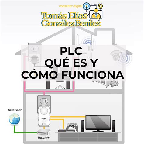 Plc Qu Es Y C Mo Funciona Tom S El As Gonz Lez Ben Tez