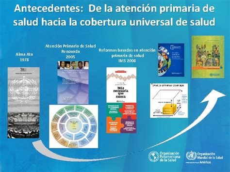 Estrategia Para La Cobertura Universal De Salud Consulta