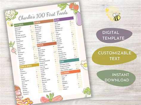 Babys First 100 Foods The Ultimate Weaning Checklist Canada Dxg