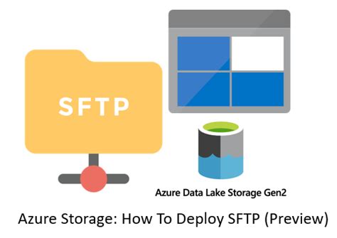 Azure Storage How To Deploy Sftp Preview Cloudopszone