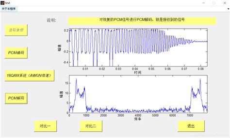 【数字信号调制】基于matlab Gui Pcm编码qam调制【含matlab源码 1095期】matlab的pcm编码 Csdn博客