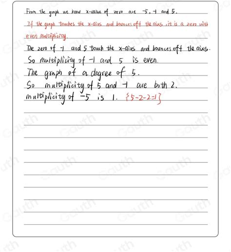 Solved Given The Graph Of A Degree Polynomial Below Complete The