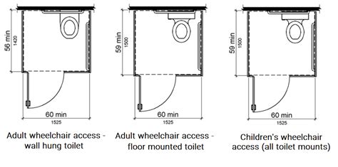 ADA Bathroom Requirements Adult Toilet Partitions 46 OFF