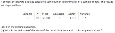 Solved A Computer Software Package Calculated Some Numerical Chegg