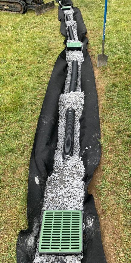 Pictures How To Install Underground Drainage Systems For Water