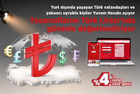 YUVAM TL Vadeli Mevduat Hesabı Kur Korumalı TL Vadeli Mevduat