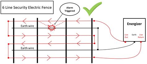 Electric Fence Circuit Diagram Pdf