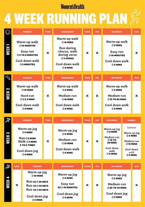 Yes You Can Become A Runner In Weeks With This Beginner S Training