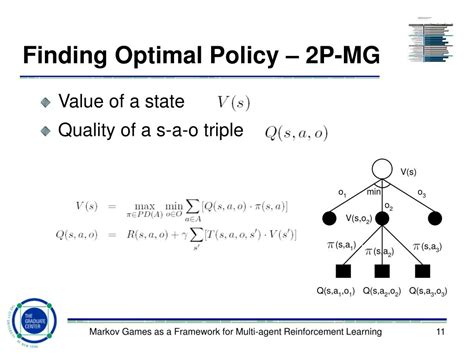 ppt markov games as a framework for multi agent reinforcement learning mike l littman