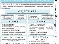Economics Notes Ideas In Economics Notes Latitude And