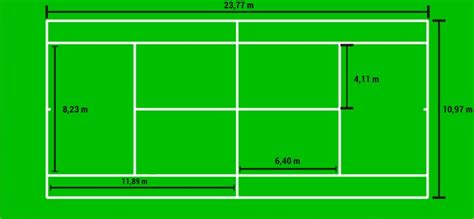 Dimensões da Quadra de Tênis Raquetes de Beach Tennis