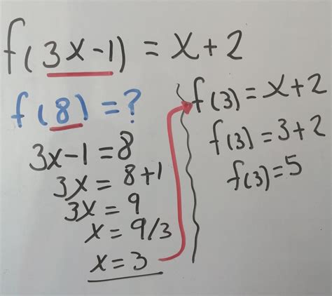 Dada la función f 3x 1 x 2 determine f 8 Brainly lat