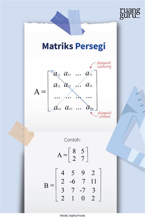 Detail Mengenal Matriks Pengertian Jenis Dan Transpose Matematika