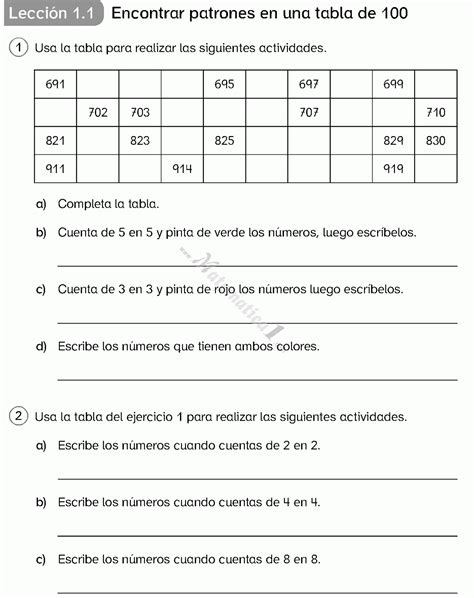 Numeracion Ejemplos Resueltos De Matematica Tercero Basico Pdf