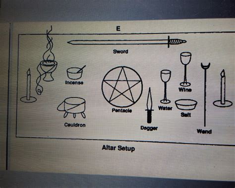 With Praise Unceasing To The Holy Queen Of Heaven Altar Setups