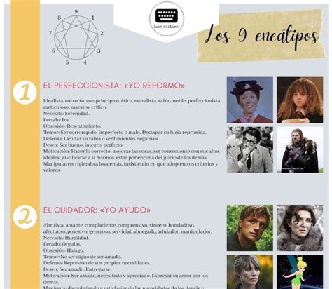 Creación de personajes el Eneagrama y los 9 eneatipos