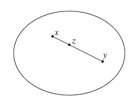 2 examples of convex set a and nonconvex set b download scientific diagram