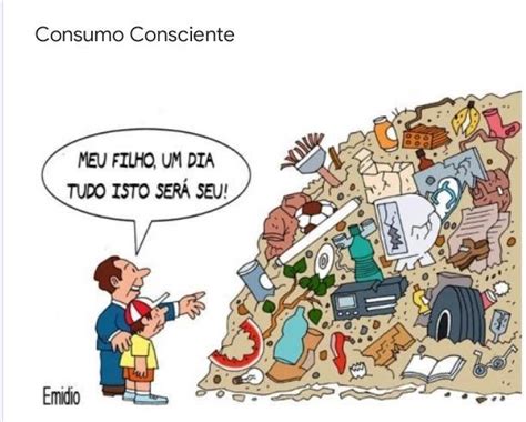Observe a Charge ABAIXO e escreva o que você vê dentro do texto citado