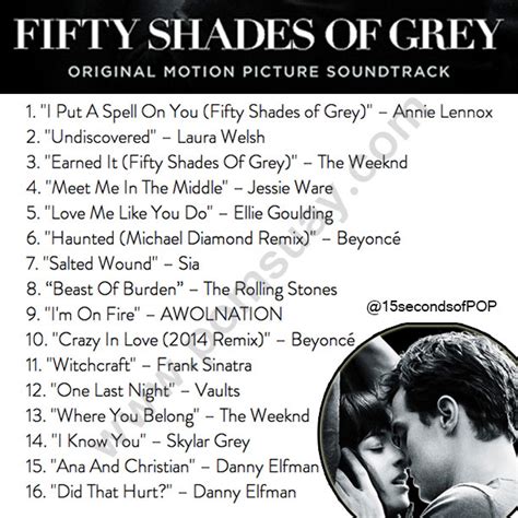 Fifty Shades of Grey Original Motion Picture Soundtrack ฟฟต เชดส