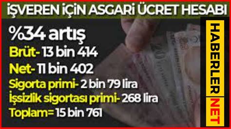 Yeni Asgari Cretin I Verene Maliyeti Belli Oldu Youtube