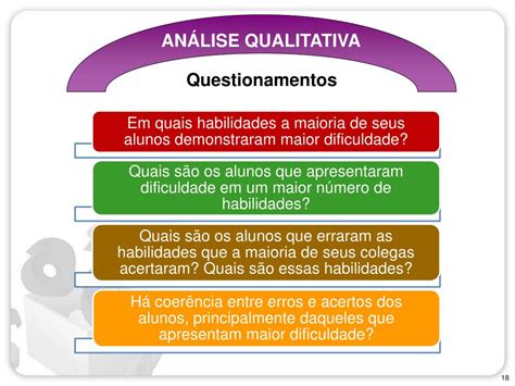 PPT PLANO DE INTERVENÇÃO PEDAGÓGICA PowerPoint Presentation free