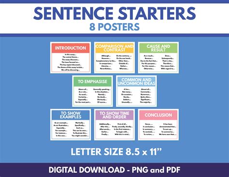 SENTENCE STARTERS Set Of 8 Colorful Posters Essay Writing Homeschool