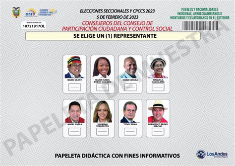 Cuántas papeletas votaremos y que tiempo no llevará