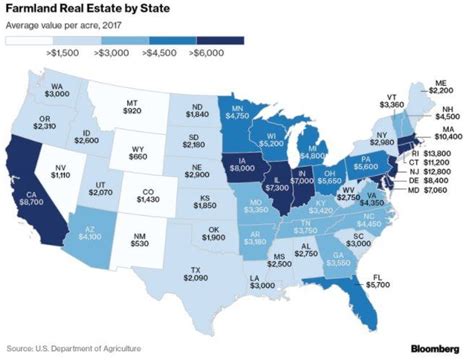 Farmland Average Value Per Acre Per State Tax Refund College