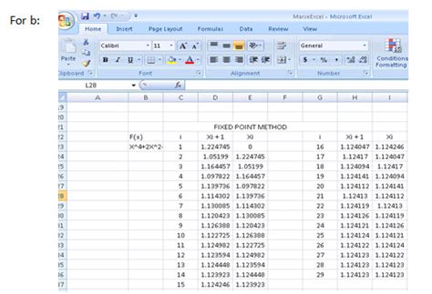 Fixed Point Iteration Numerical Methods