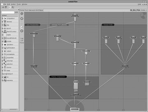 network used to perform pca and ica via matlab download scientific diagram