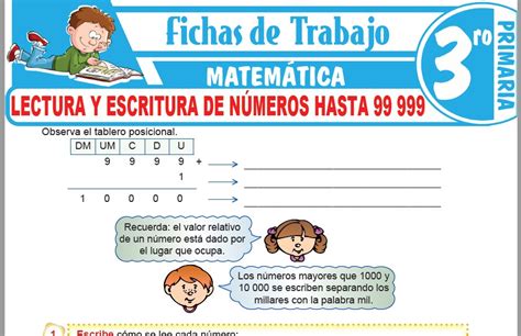 Lectura y escritura de números hasta 99 999 para Tercero de Primaria